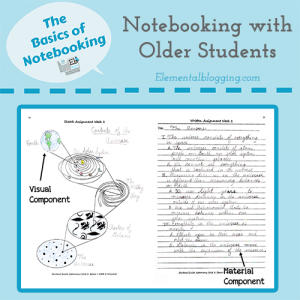 The Basics of Notebooking