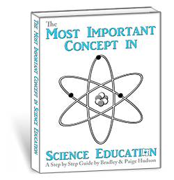 3d sci method cover small